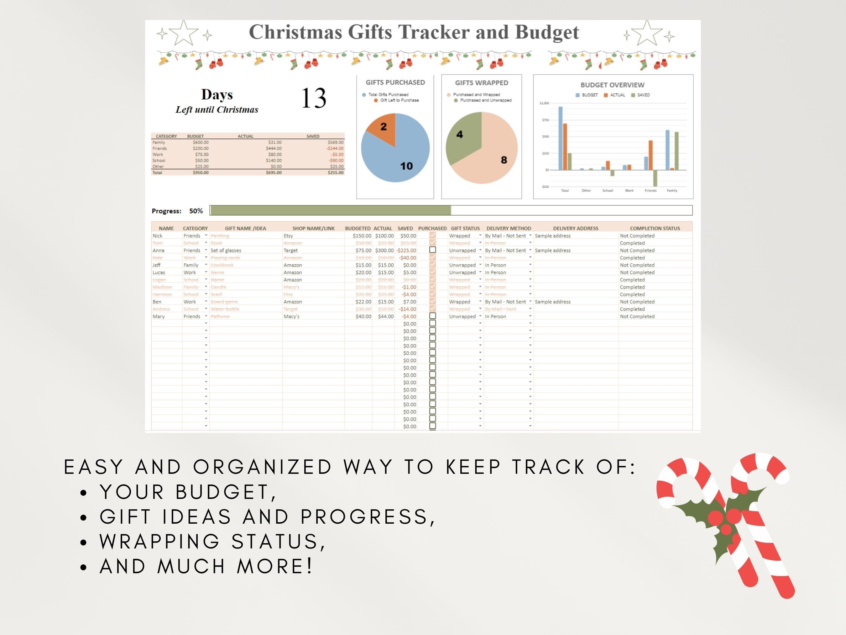 Christmas Gifts Tracker and Budget | Holiday Gifts Tracking Spreadsheet ...
