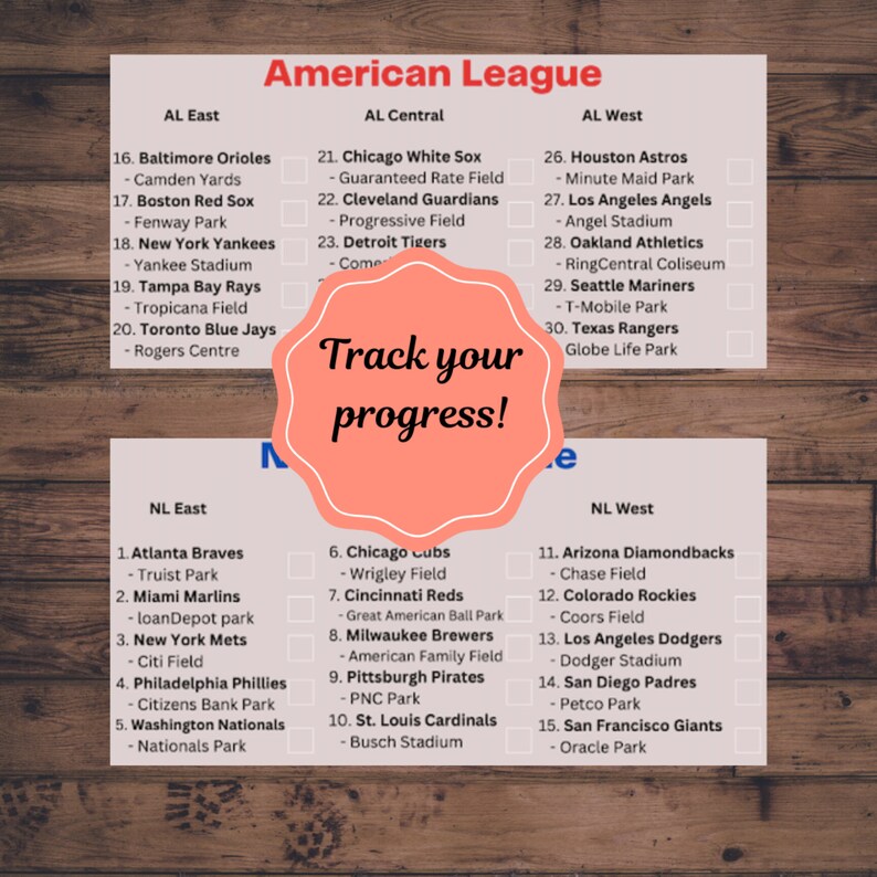 Baseball Stadium Map, Baseball Stadium Travel Map, Baseball Stadium ...