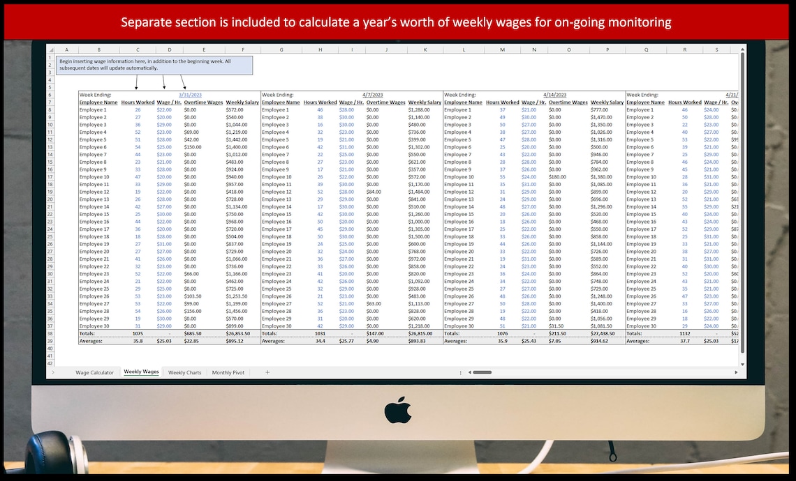 Employee Wage Expense Template, Salary Tracker, Wage Expense Calculator ...