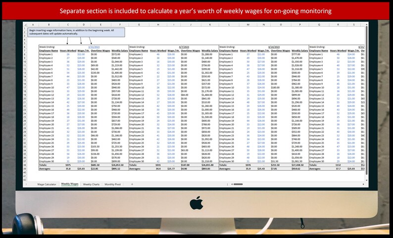 Employee Wage Expense Template, Salary Tracker, Wage Expense Calculator ...