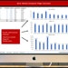 Employee Wage Expense Template, Salary Tracker, Wage Expense Calculator ...