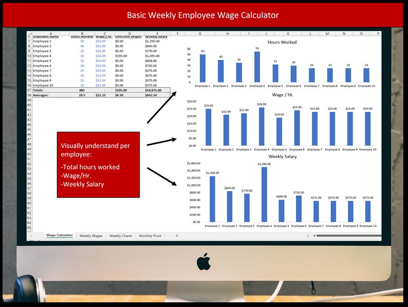 Employee Wage Expense Template, Salary Tracker, Wage Expense Calculator, Employee Expense ...