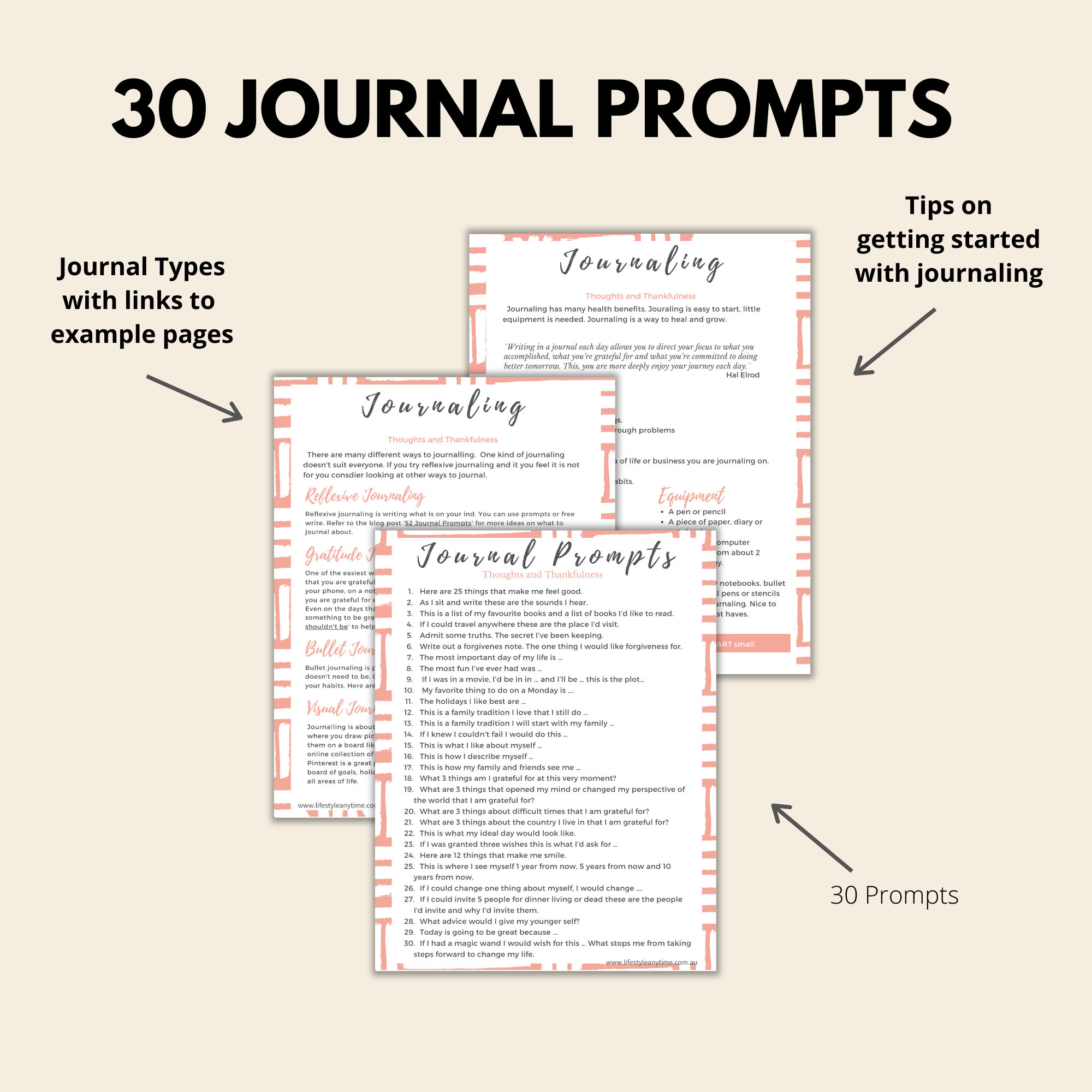Journal Prompts for Beginners, Journal Prompts, Journal Ideas, Writing ...
