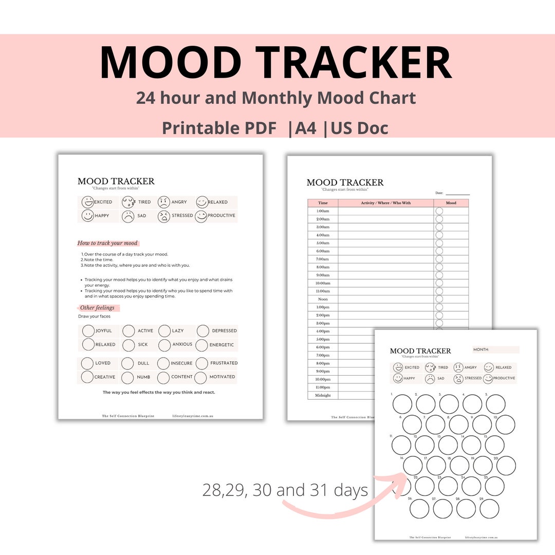 Mood Tracker | Self Care | Mood Journal | Monthly Mood Tracker | 24 ...