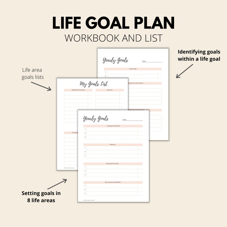 Goal Setting in 8 Areas of Life Printable, Life Plan Goals - Etsy