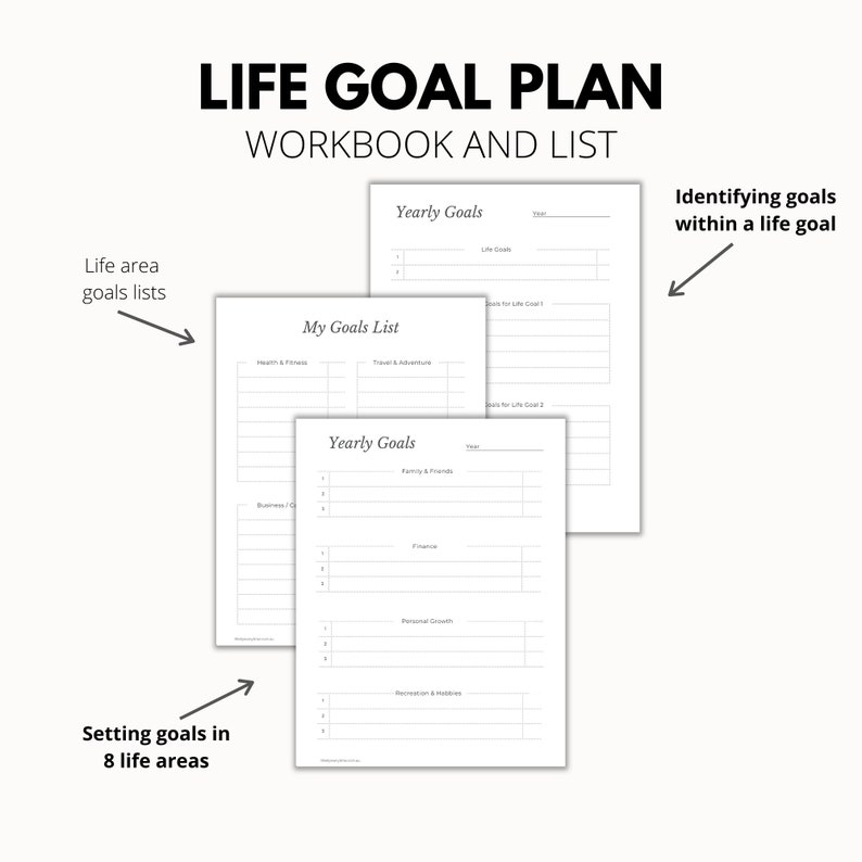 Life Goal Plan for Goal Setting in 8 Life Areas, Goal Setting, - Etsy