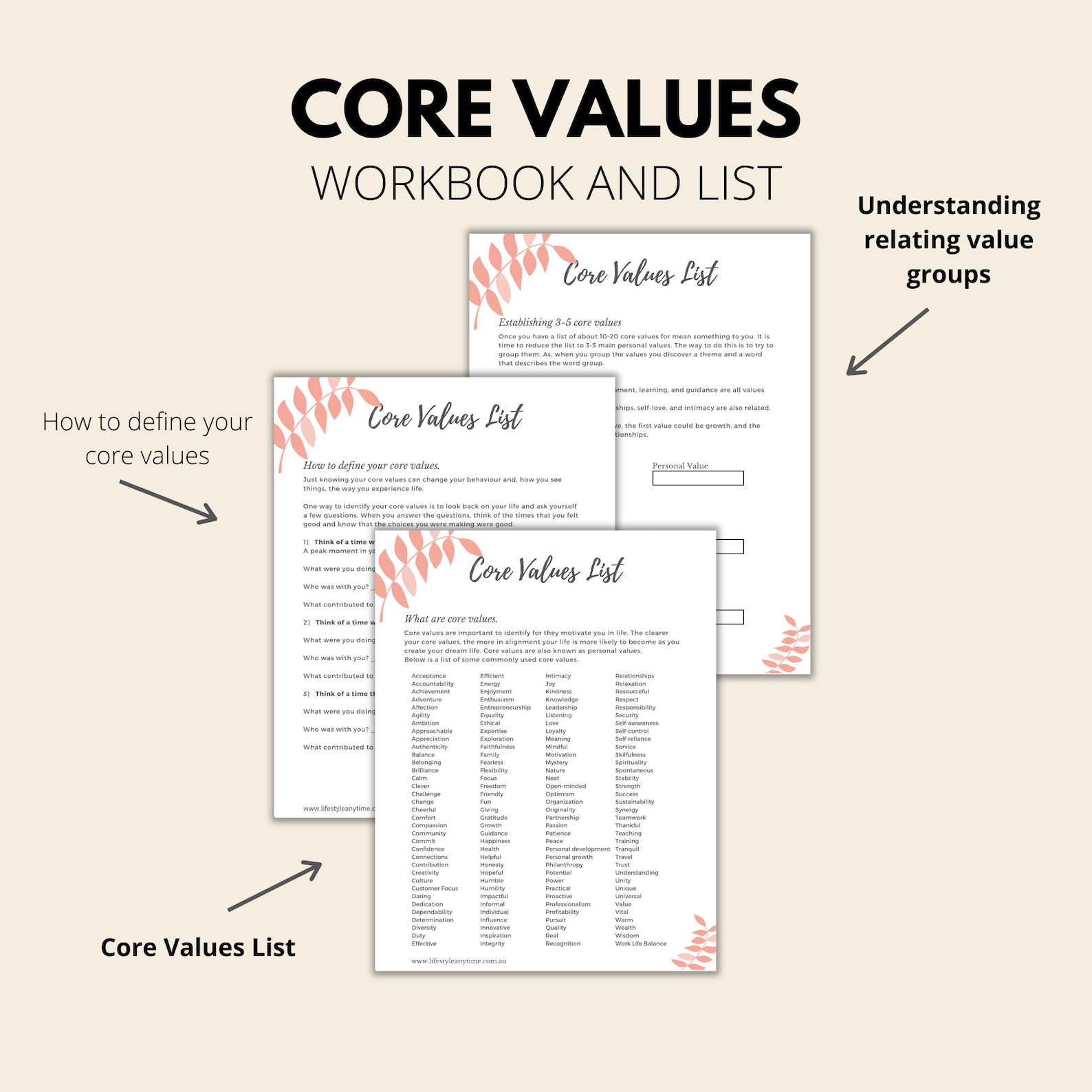 Core Values Printable My Core Values Defining Personal - Etsy