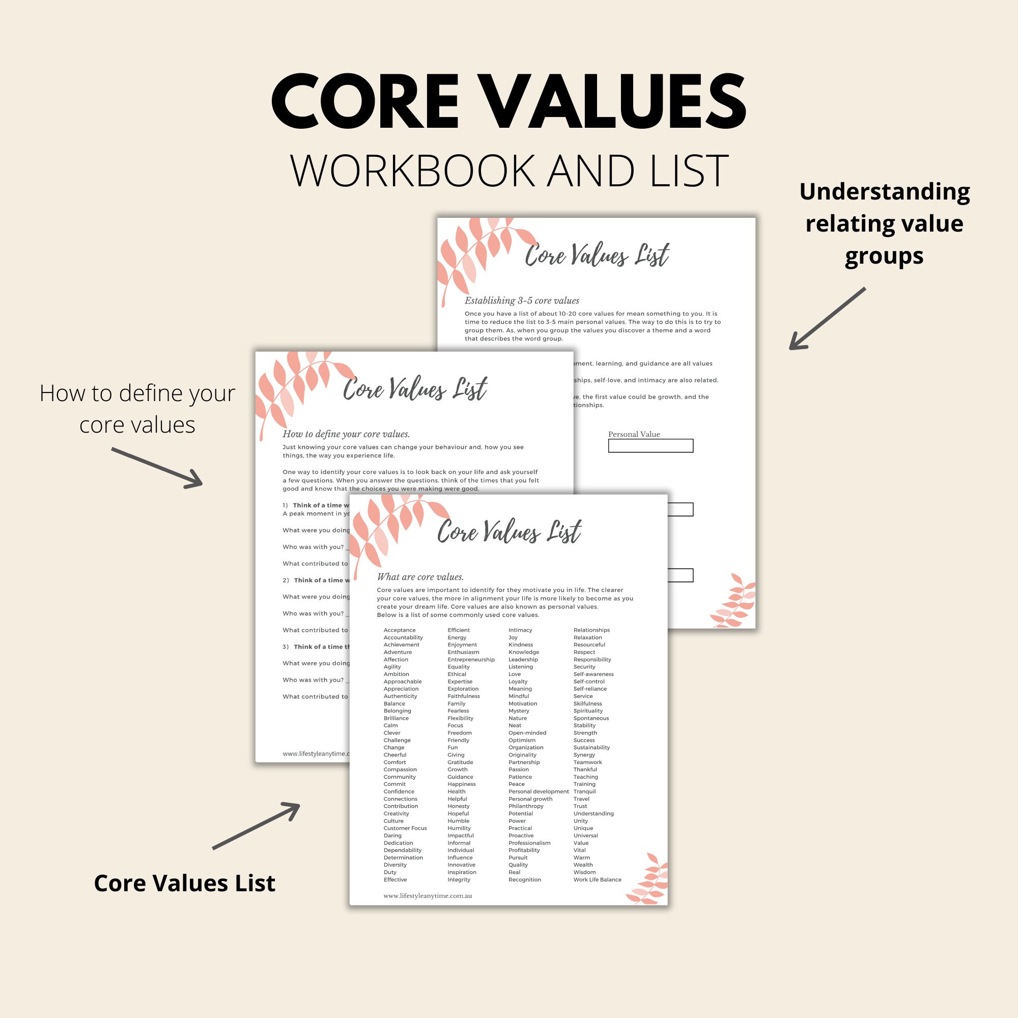 Core Values Printable My Core Values Defining Personal - Etsy Australia