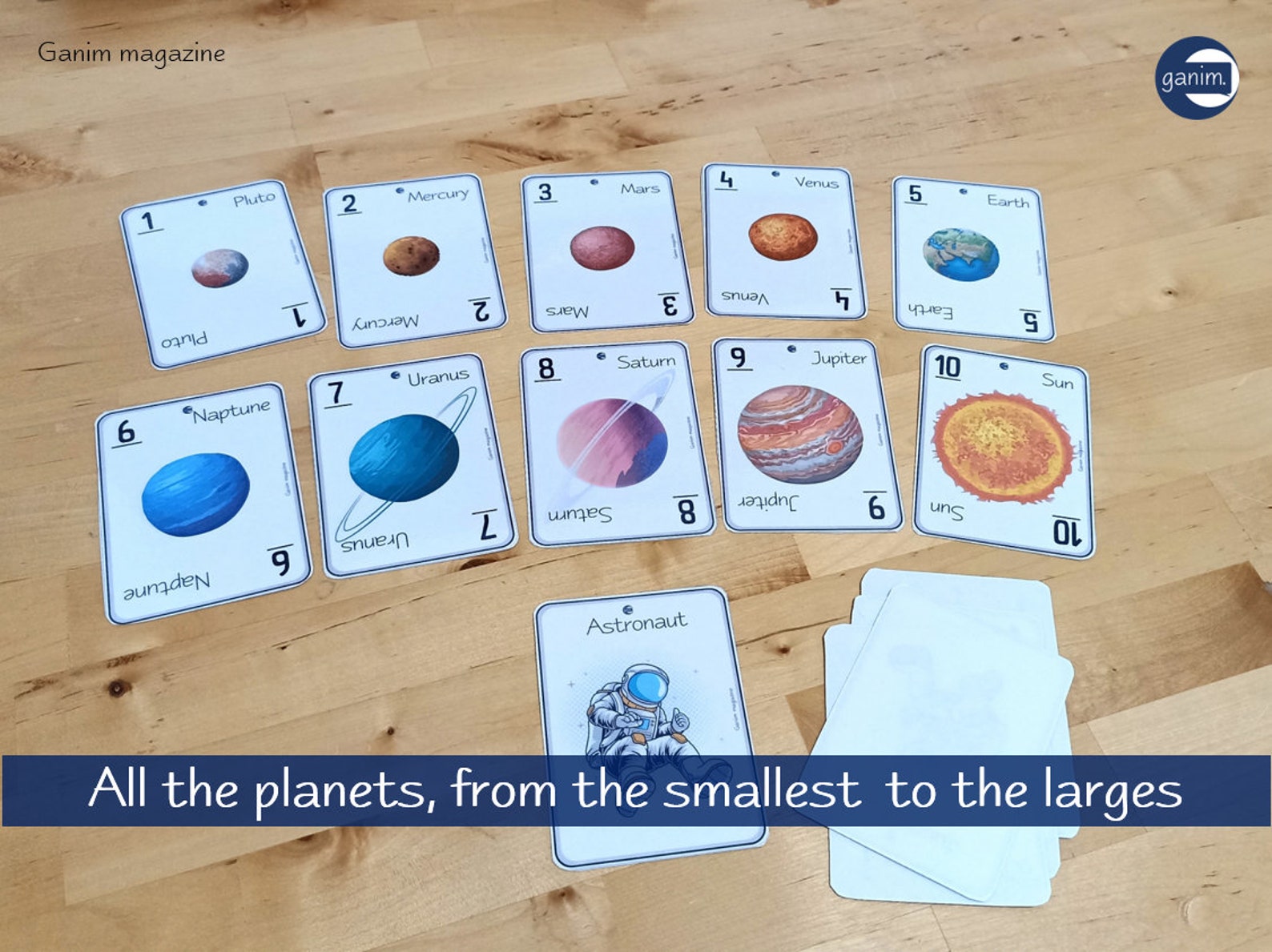 Space Themed Planets Playing Cards ,'war Game', Counting Matching ...