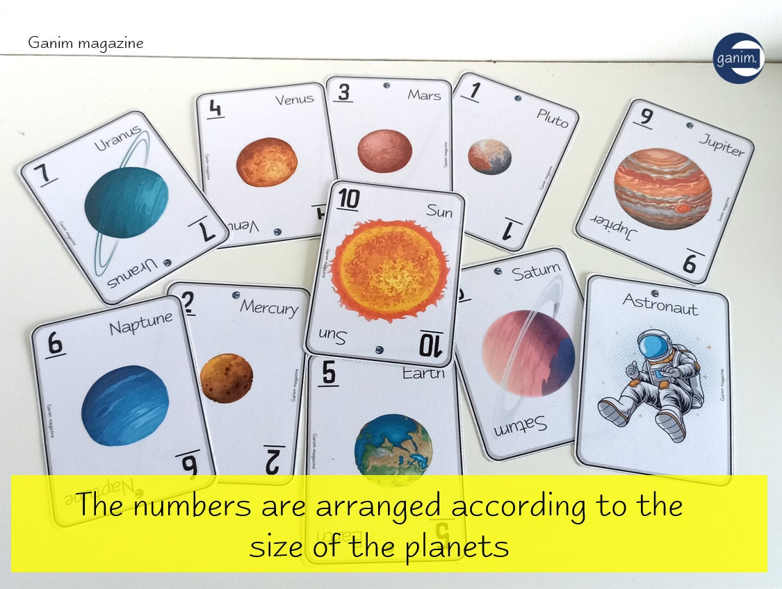 Space Themed Planets Playing Cards ,'war Game', Counting Matching ...