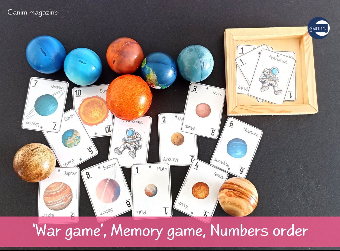Space Themed Planets Playing Cards ,'war Game', Counting Matching ...