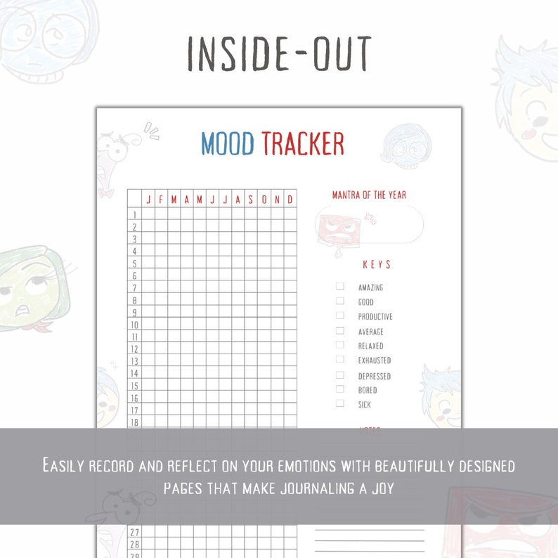 Inside Out Mood Tracker Emotion Tracker Template Daily Planner Digital ...