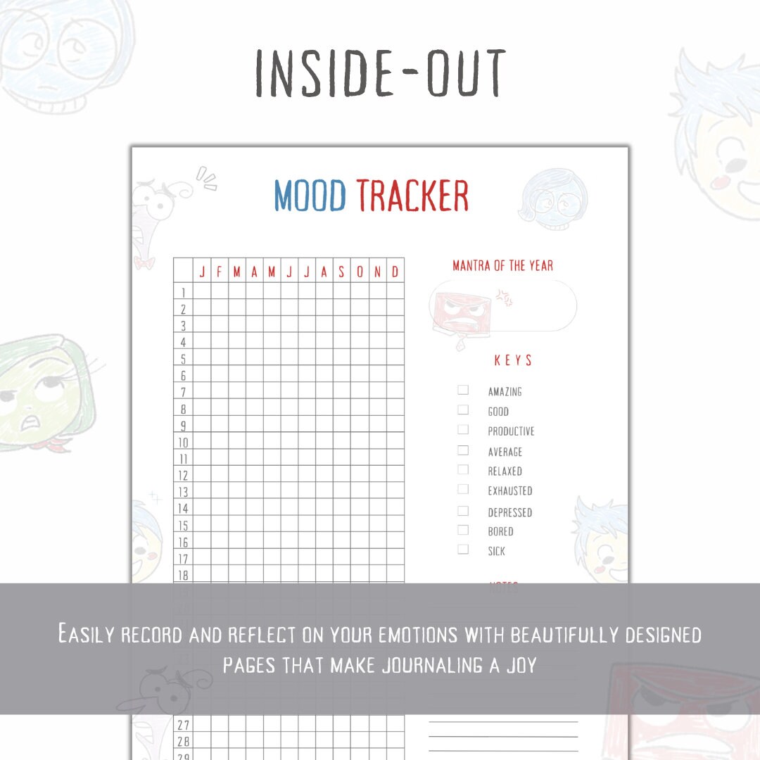 Inside Out Mood Tracker Emotion Tracker Template Daily Planner Digital ...