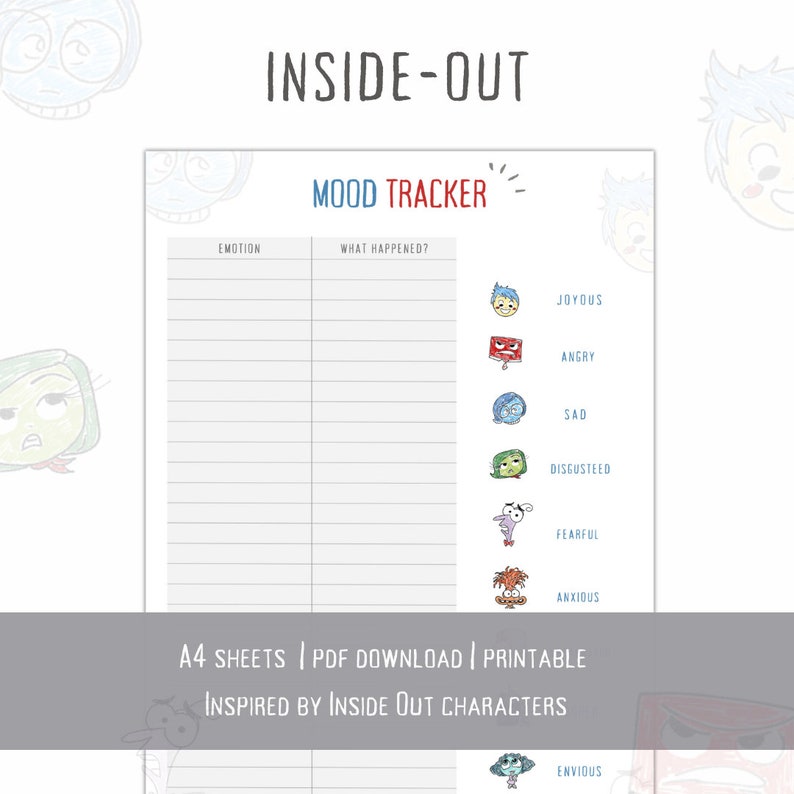 Inside Out Mood Tracker Emotion Tracker Template Daily Planner Digital ...