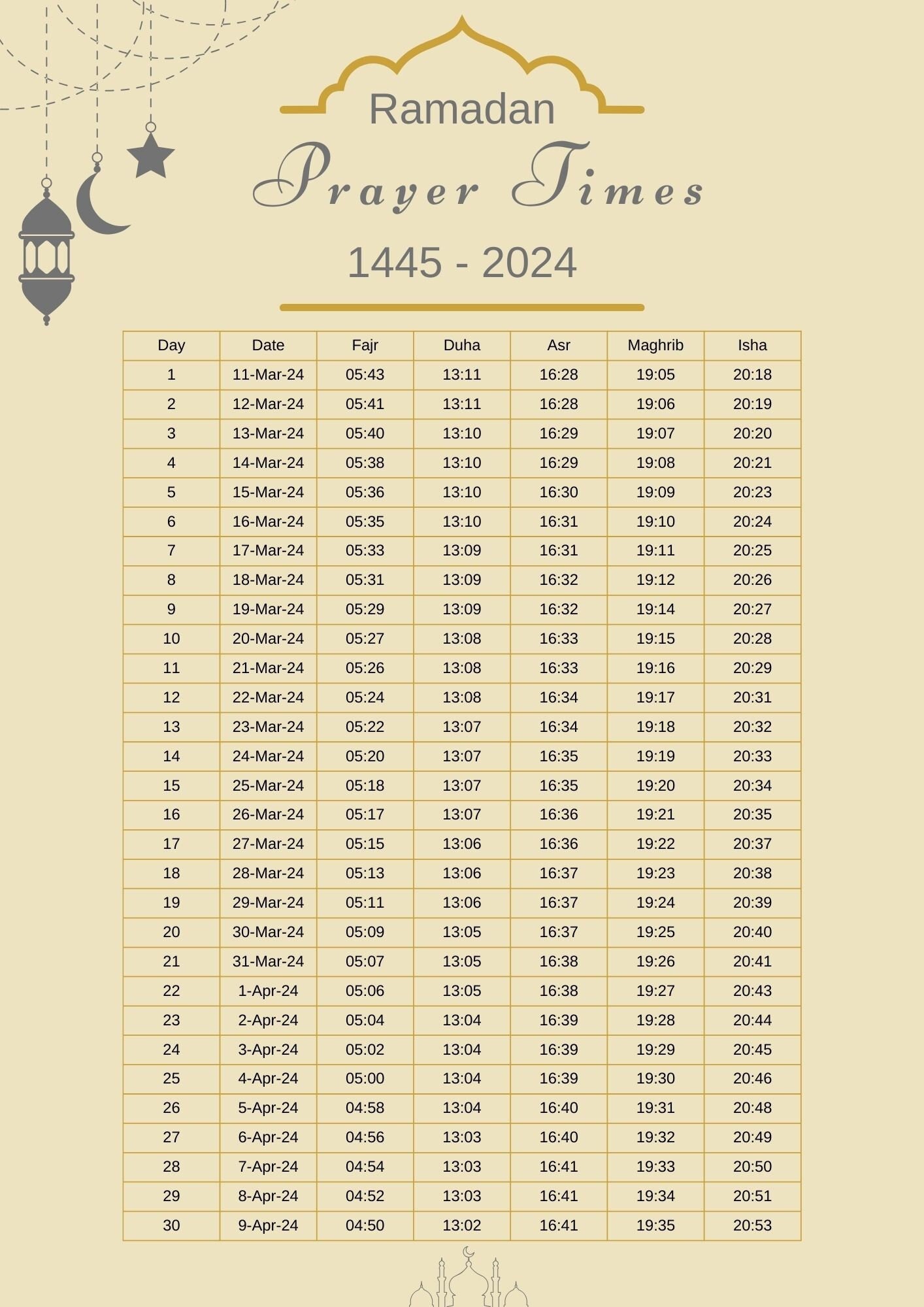 Ramadan Calendar 2024, Ramadan 2024 Special Decipherable Prayer Times ...