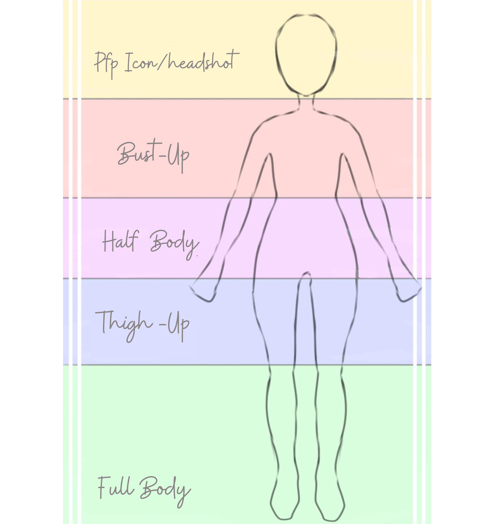 Custom PFP for Social Media Custom Art Profile Picture - Etsy Australia