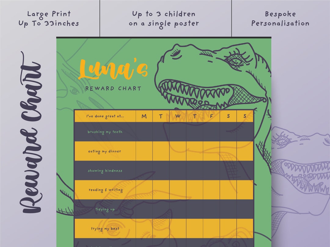Editable Dinosaur Reward Chart T-rex Behaviour Chart Boy & - Etsy