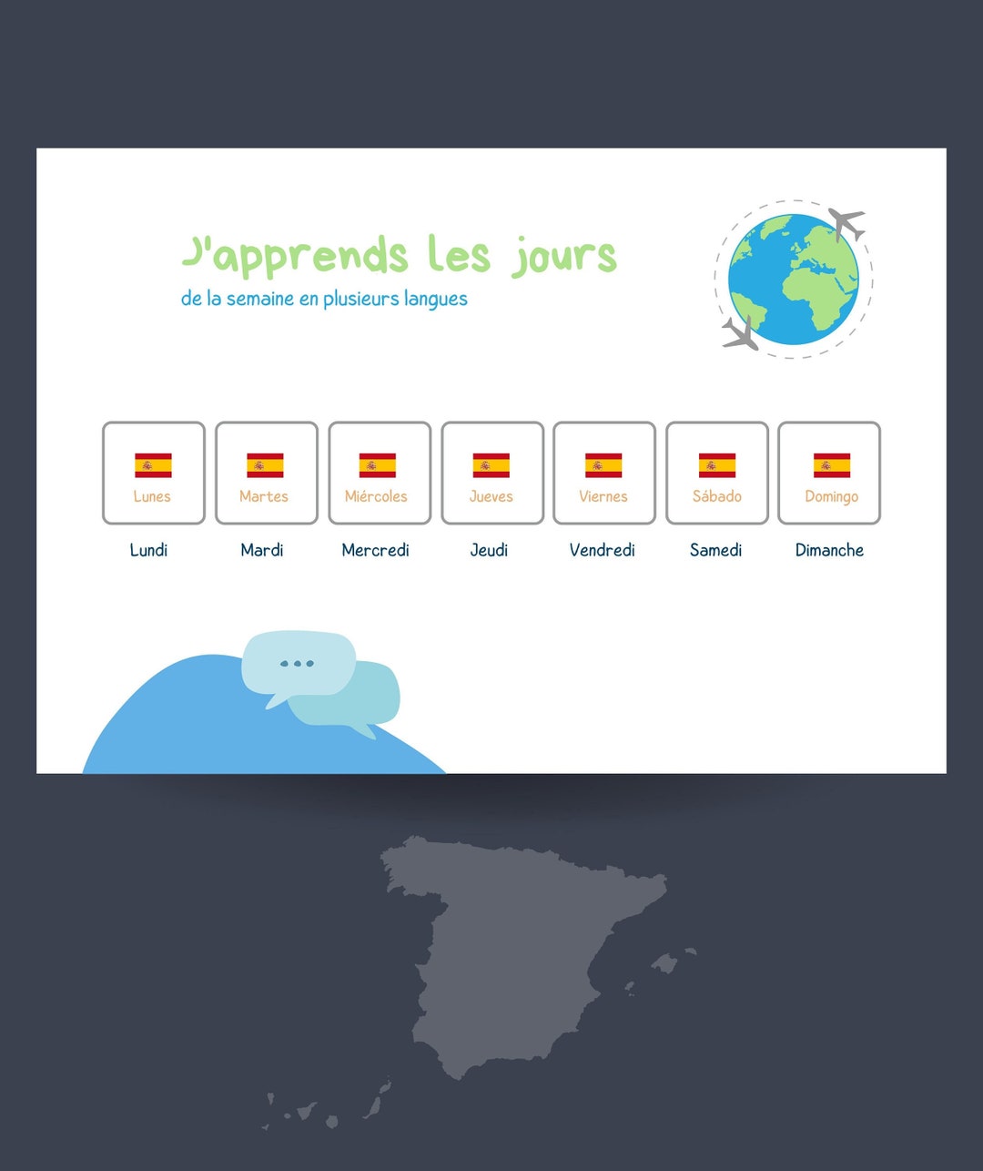 Foreign Language Learning Chart for Kids English Spanish and - Etsy