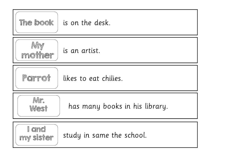 Grammar Pronouns Replacing the Nouns in Sentence - Etsy