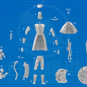 3d Animation Character Modeling Material Stl File - Etsy
