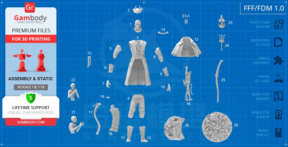 3d Animation Character Modeling Material Stl File - Etsy