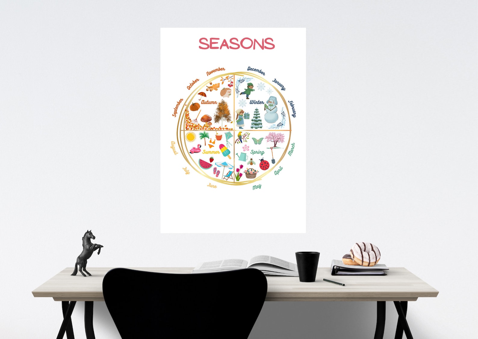 Seasons Educational Poster for Kids, Printable Seasons Poster for Kids ...