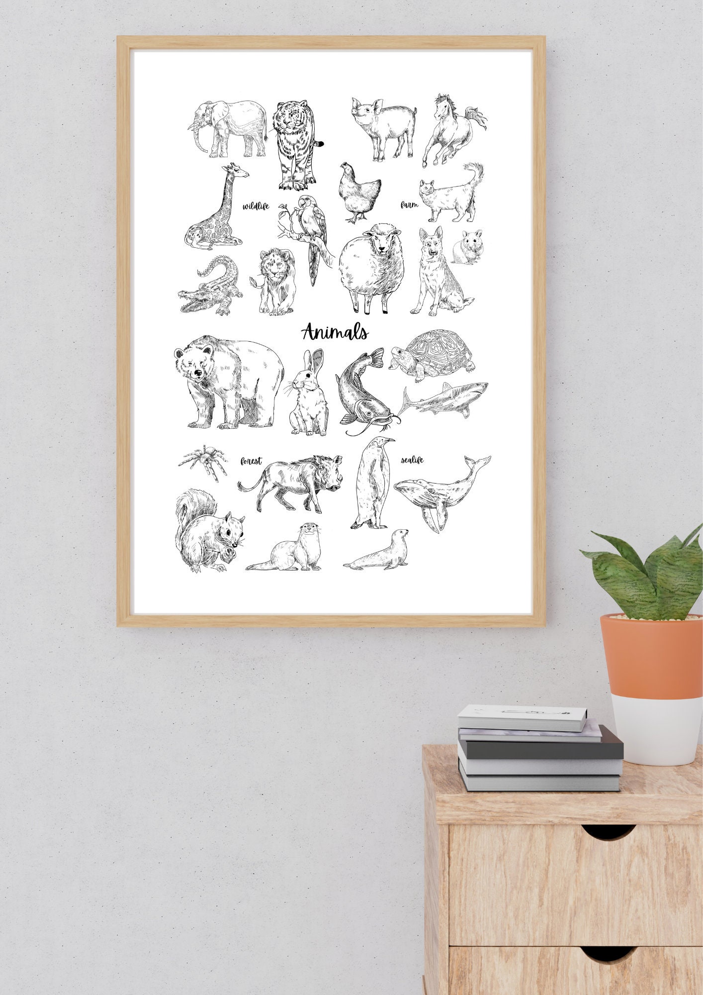Printable Animals Poster for Kids, Wildlife Animals, Sea Life, Farm ...