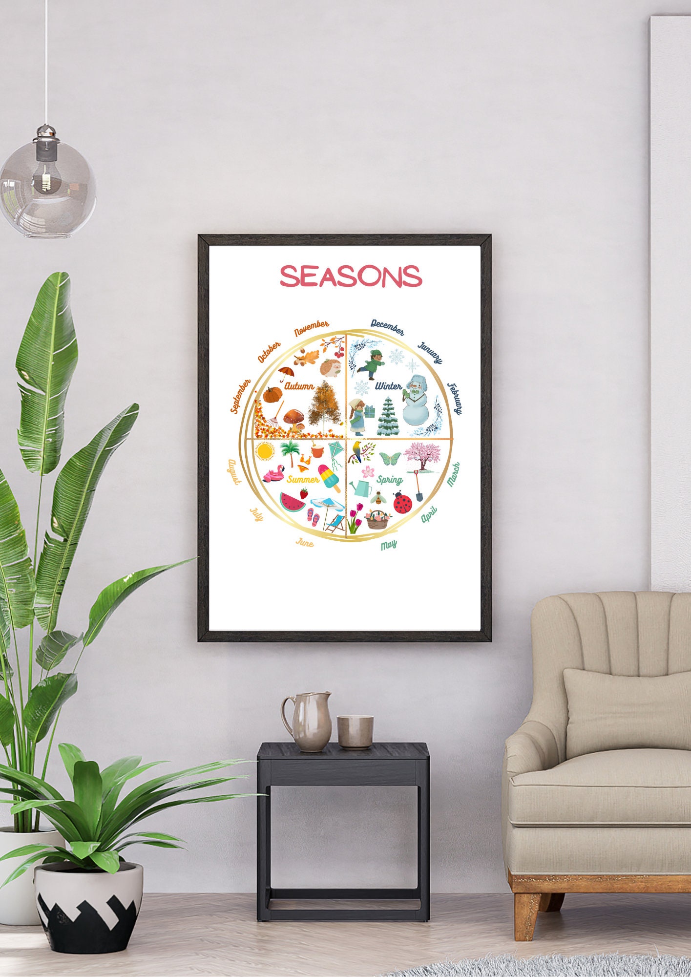 Seasons Educational Poster for Kids, Printable Seasons Poster for Kids ...