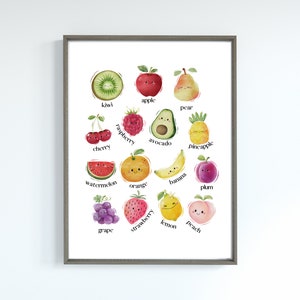Fruits Educational Poster for Kids, Fruits Print for Kindergarten Decor ...