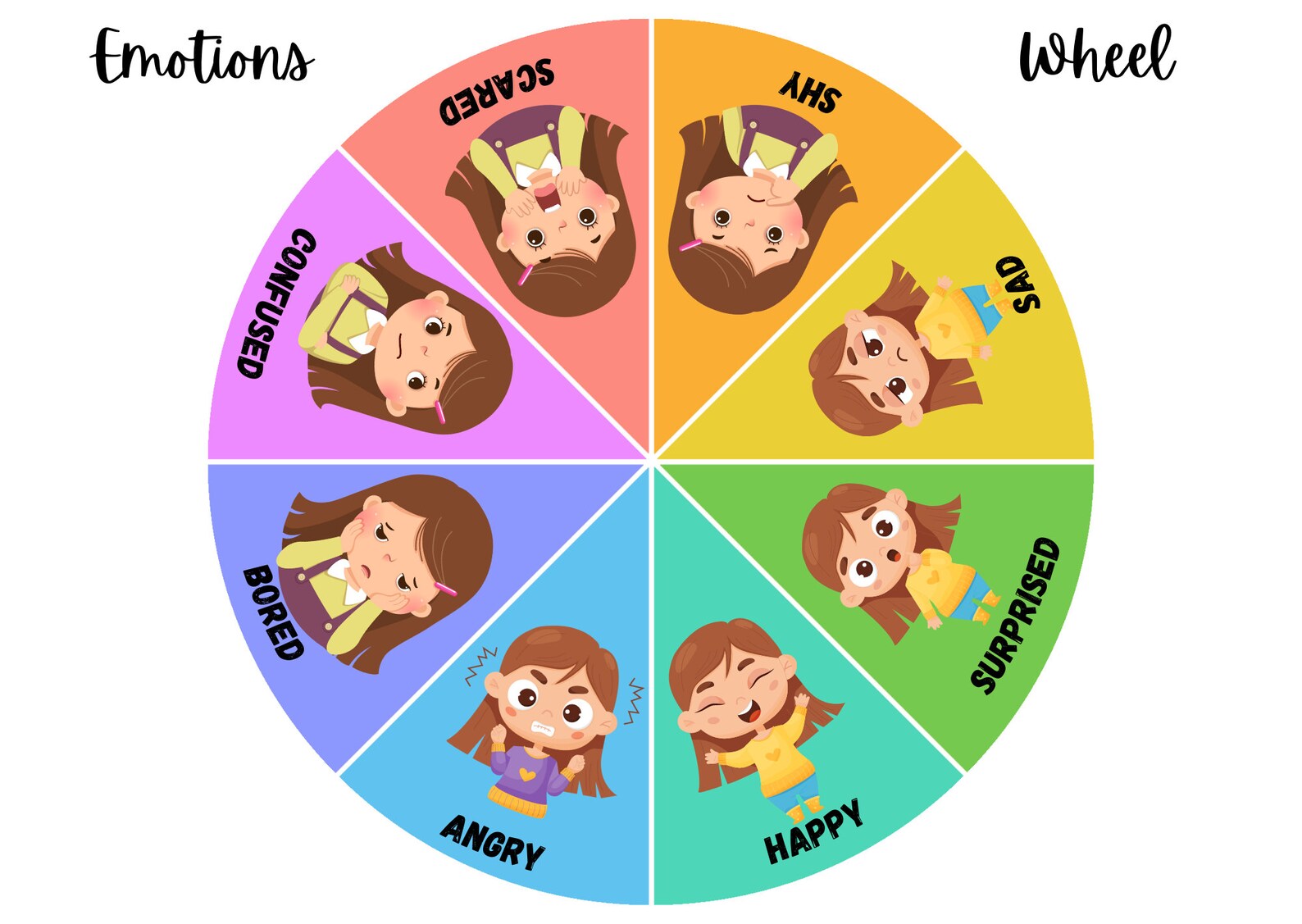 Emotions Learning for Kids, Printable Feelings Pages for Kids, Emotions ...