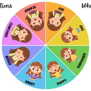 Emotions Learning for Kids, Printable Feelings Pages for Kids, Emotions ...
