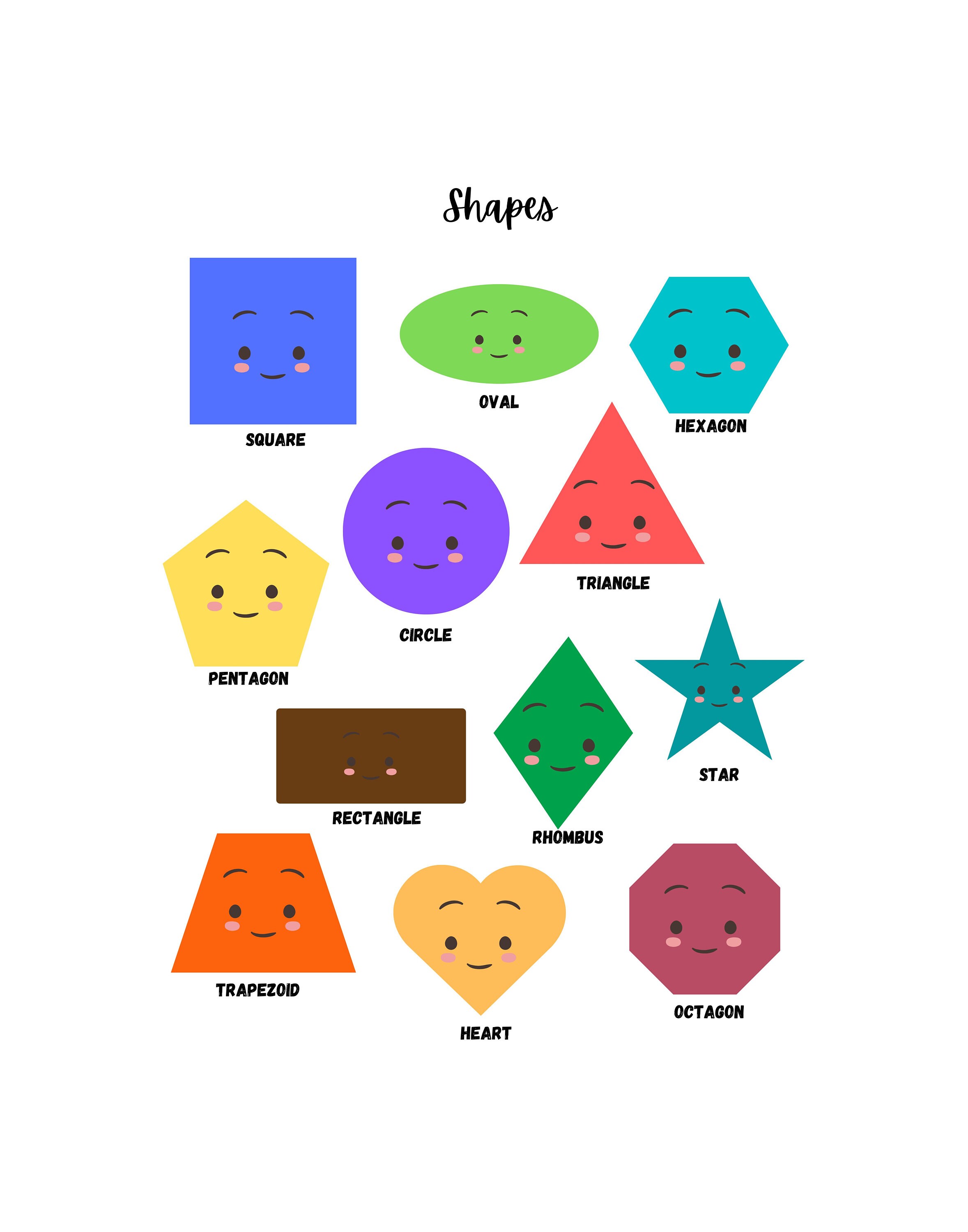 Shapes Poster for Toddlers, Educational Geometric Shapes Poster With ...