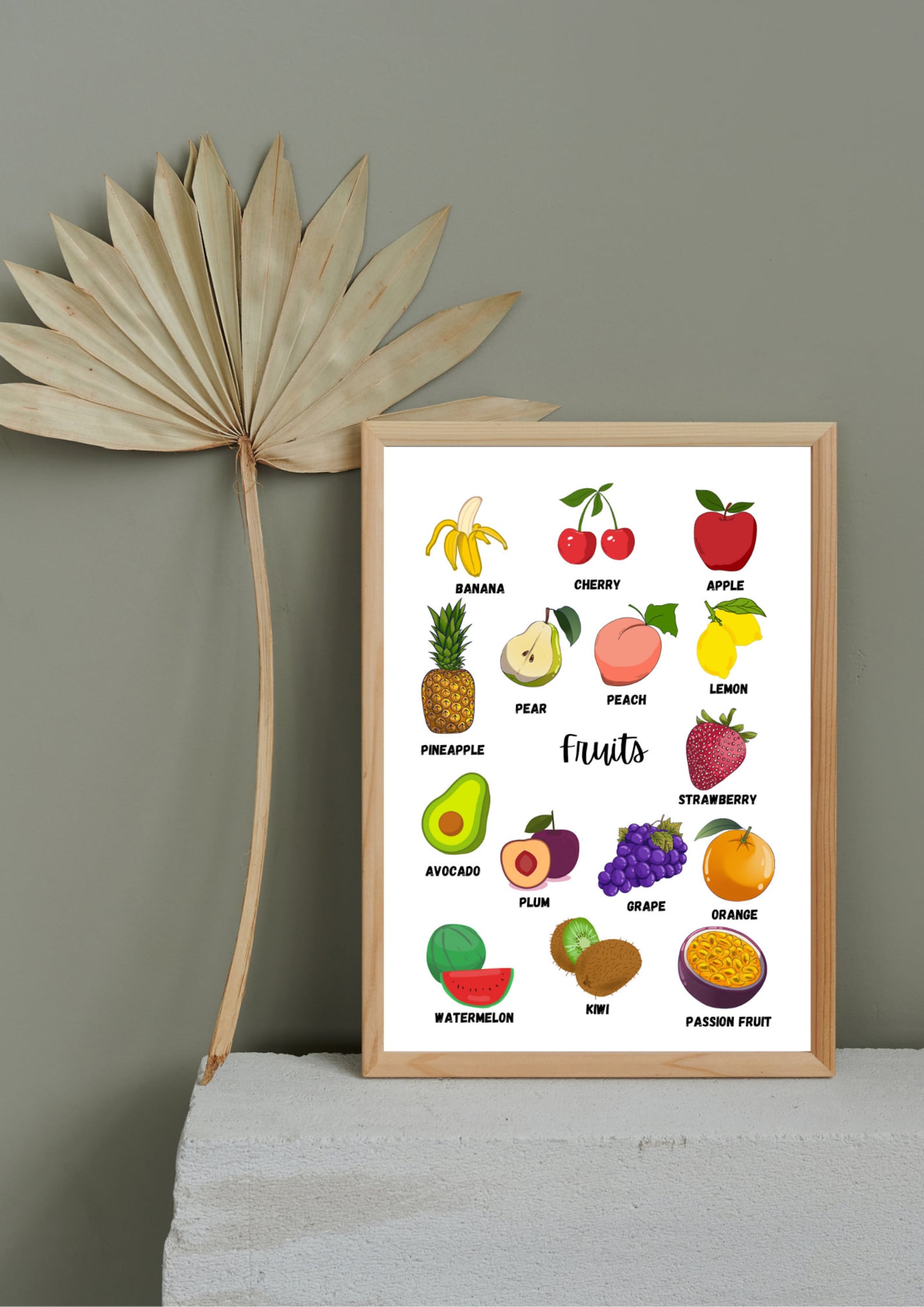Fruits and Vegetables Posters for Kids, Learning Healthy and Unhealthy ...