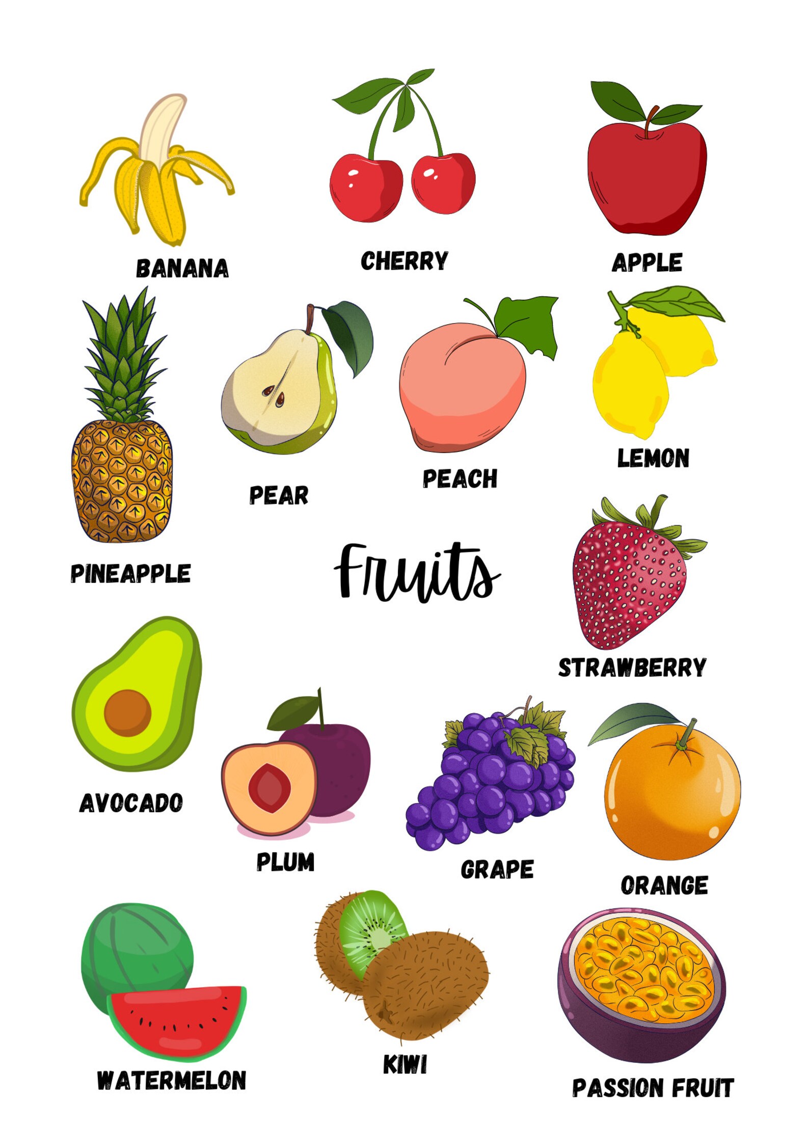 Fruits and Vegetables Posters for Kids, Learning Healthy and Unhealthy ...
