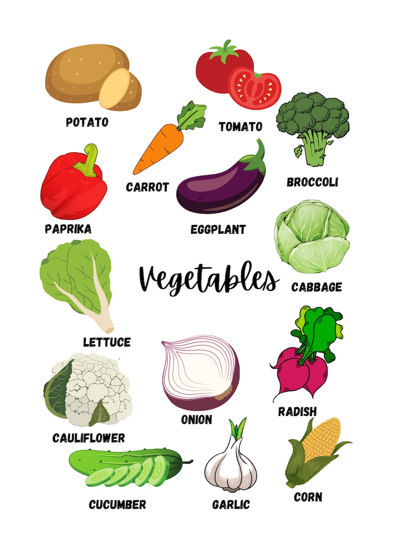 Fruits and Vegetables Posters for Kids, Learning Healthy and Unhealthy ...