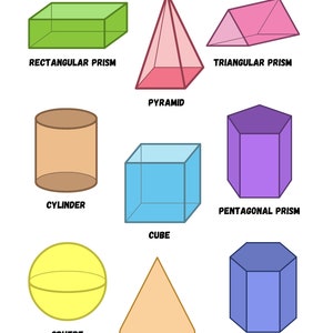 Shapes Poster, Shapes Printable Activity Pages for Toddlers, Shapes ...