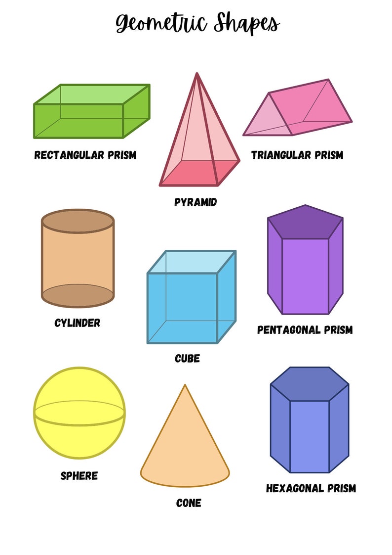 Shapes Poster, Shapes Printable Activity Pages for Toddlers, Shapes ...