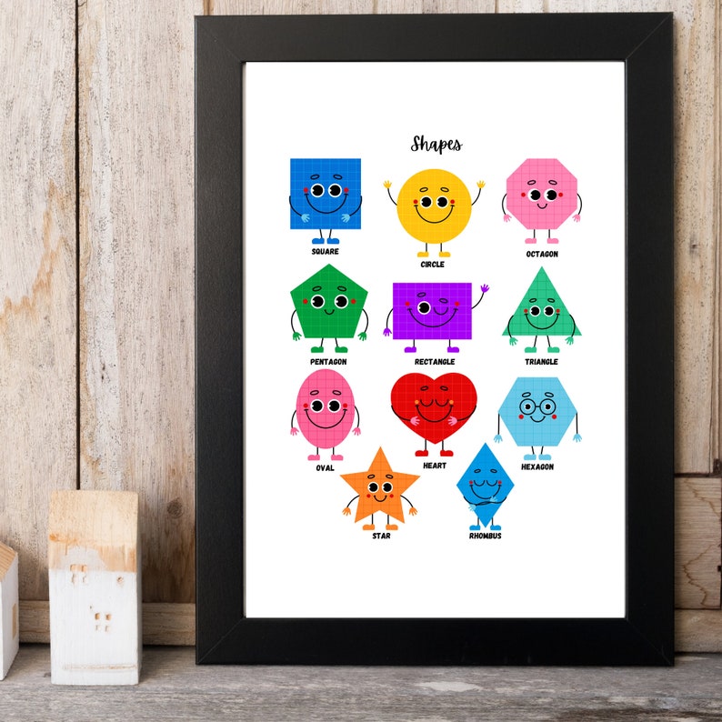 Shapes Educational Poster for Kids Room Decor, Educational Shapes ...