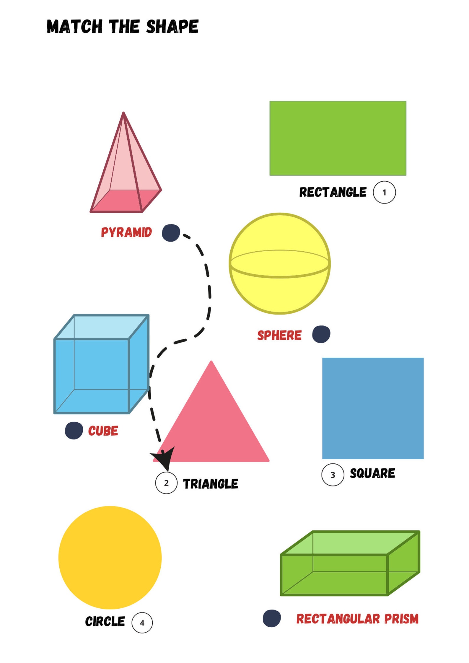 Shapes Poster, Shapes Printable Activity Pages for Toddlers, Shapes ...