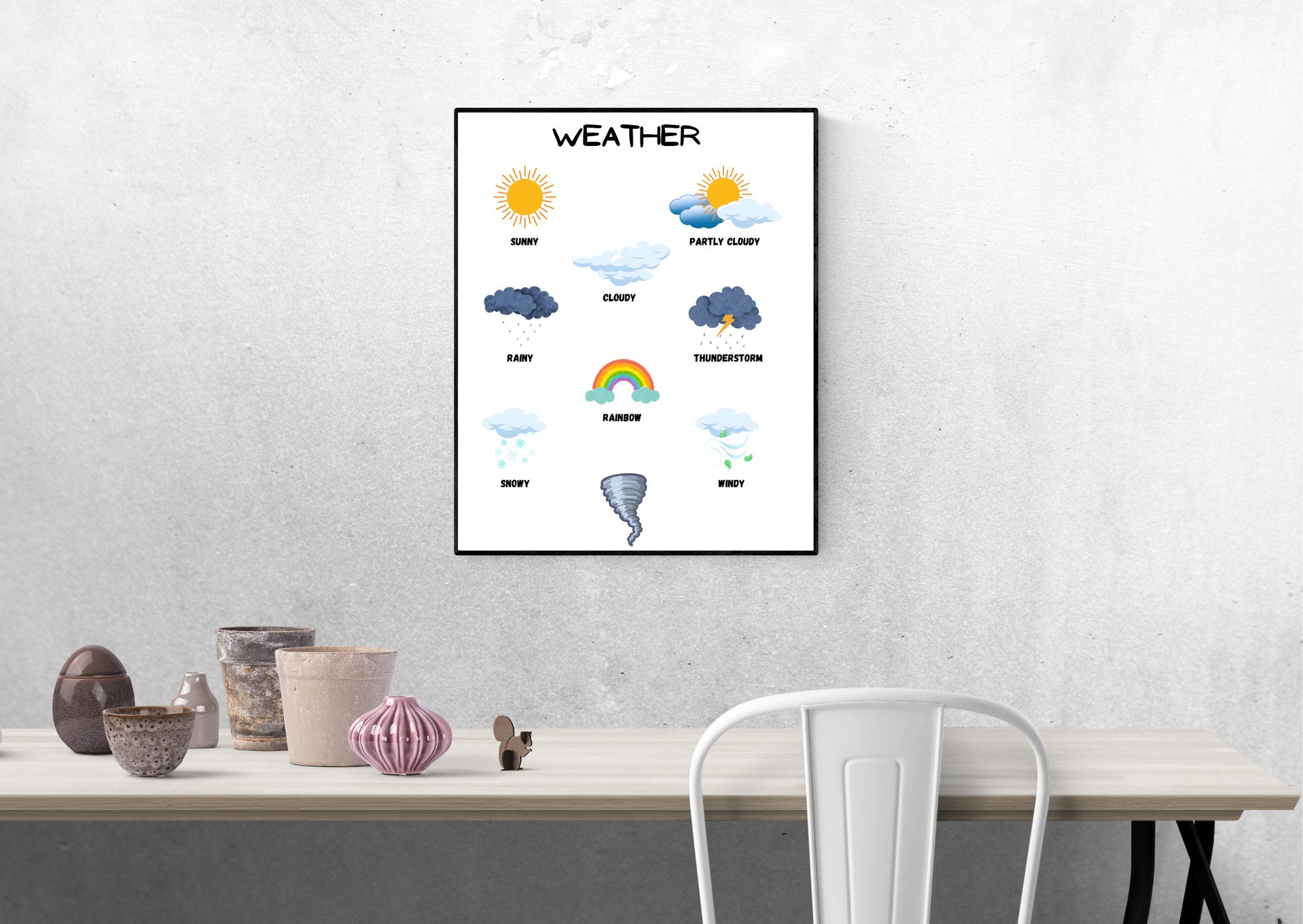 Weather Poster Educational Wall Art for Kids Weather - Etsy