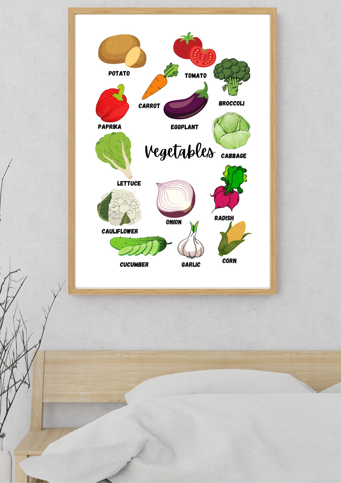 Fruits and Vegetables Posters for Kids, Learning Healthy and Unhealthy ...