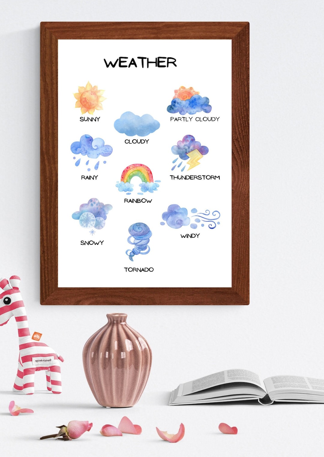 Weather Poster for Kids, Educational Weather Print for Kids, Weather ...