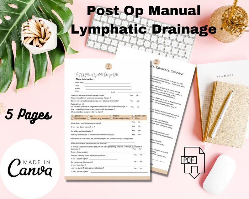 Editable Post Operation ,manual Lymphatic Drainage Massage , Massage ...