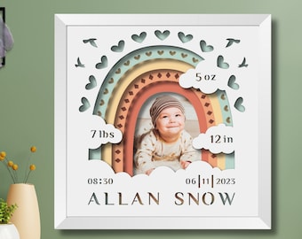 Baby Birth Stats Flower Shadow Box - Etsy