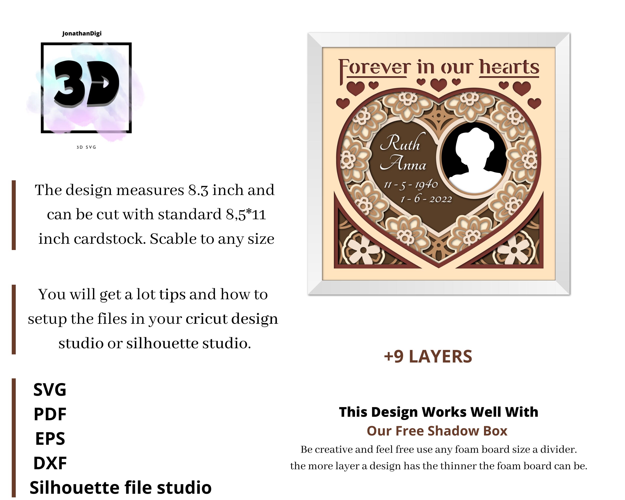 CUSTOMIZABLE MEMORIAL Shadow Box Svg 3D SVG Memorial Gift - Etsy UK