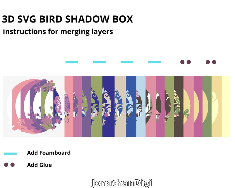 3D Bird Shadow Box SVG, Bird Flowers Svg, Layered Cardstock Svg, for ...