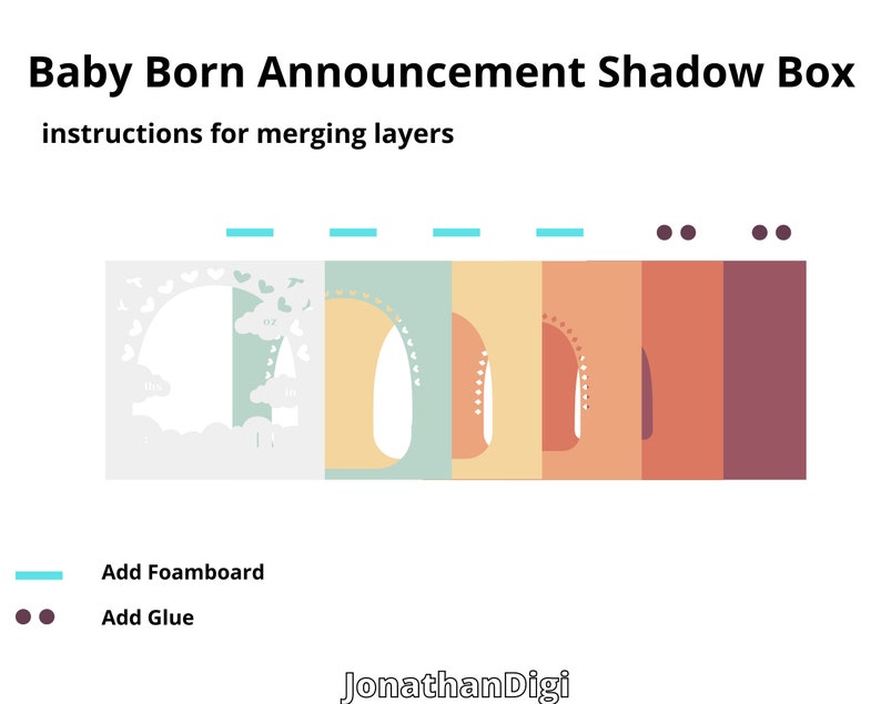 3D Baby Born Shadow Box Svg Bundle for Kids Baby Birth Shadow - Etsy UK