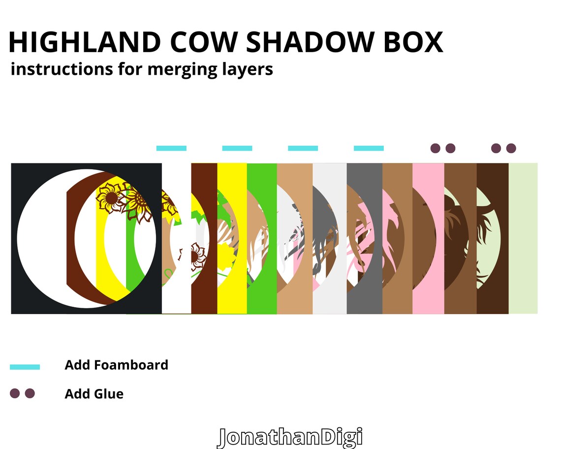 3d HIGHLAND COW Shadow Box Svg, Cow Layered Papercut, 3D Layered SVG ...