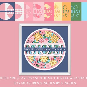 3D Customizable MOTHERS DAY Shadow Box Svg Mom Shadow Box - Etsy