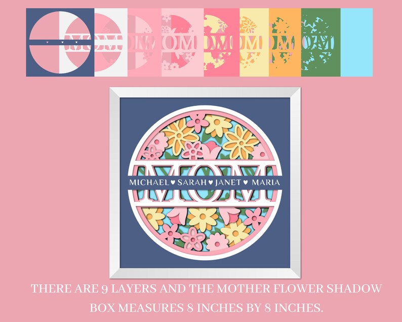 3D Customizable MOTHERS DAY Shadow Box Svg Mom Shadow Box - Etsy